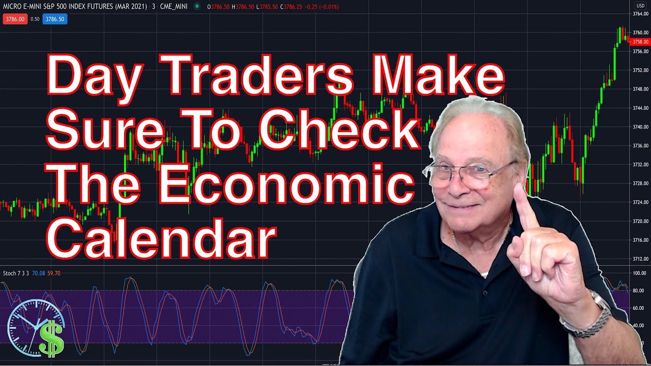 Day Traders Be Sure To Check The Economic Calendar - YouTube