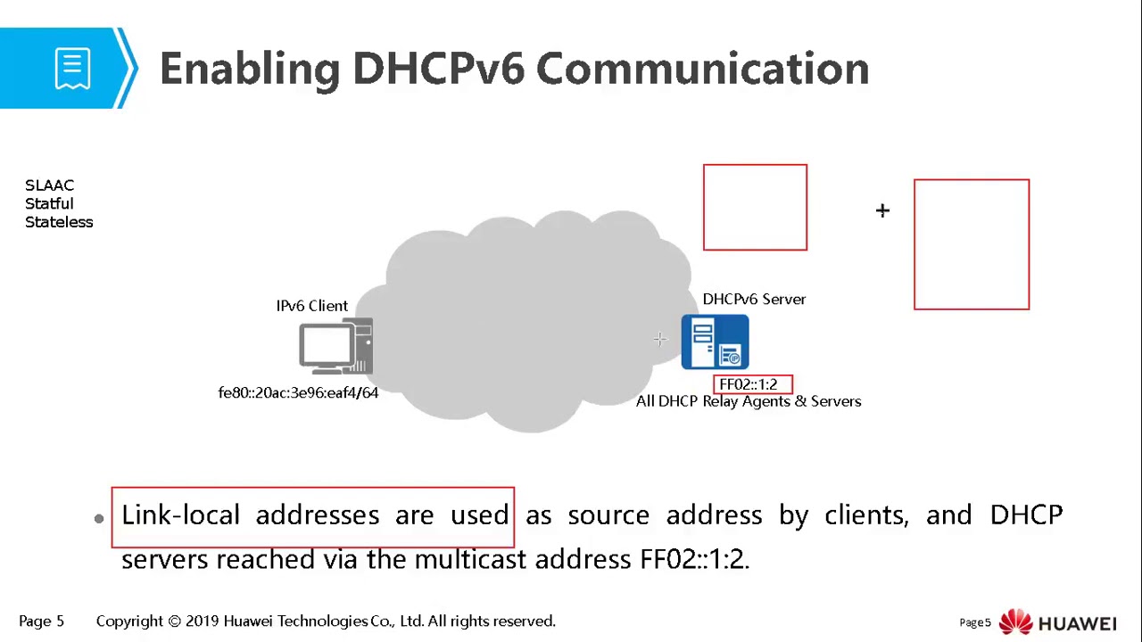 IPv6 Application Services DHCPv6 - YouTube