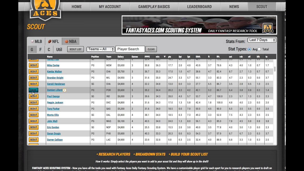 FantasyAces.com SCOUT PAGE - Daily Fantasy Research Tool - YouTube