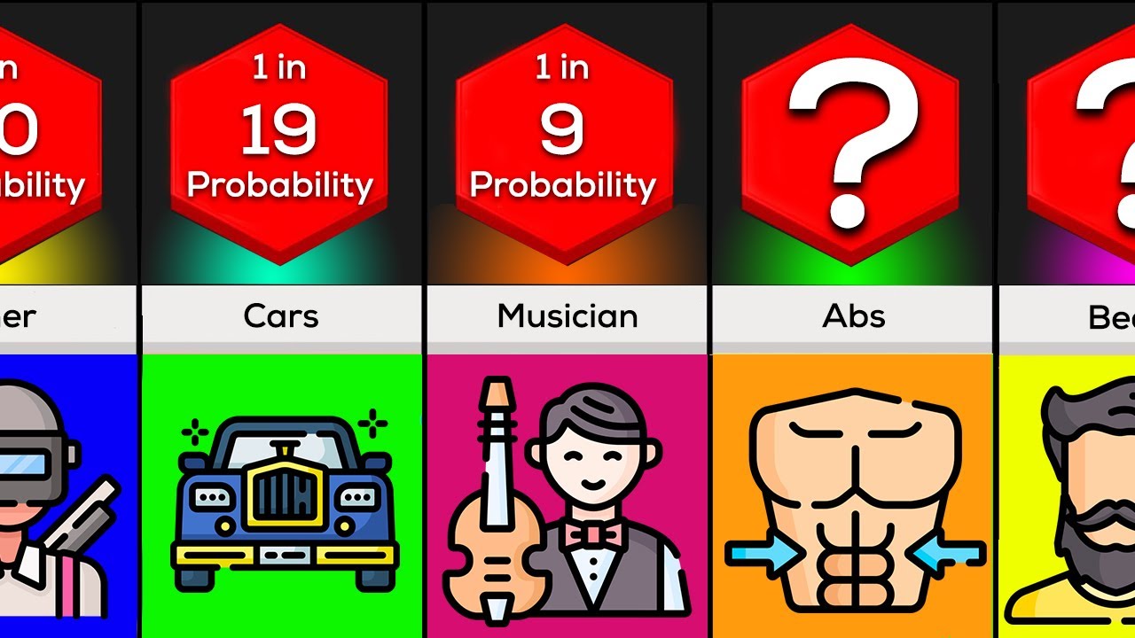 Probability Comparison: What is the 'Perfect' Guy According to Girls ...