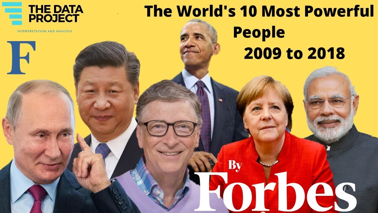 Forbes The World's 10 Most Powerful people 2009-2018 - YouTube