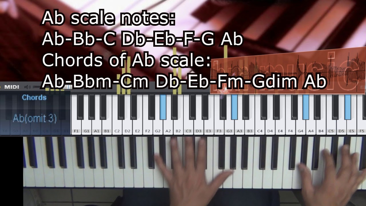 Chords Key of Ab - YouTube