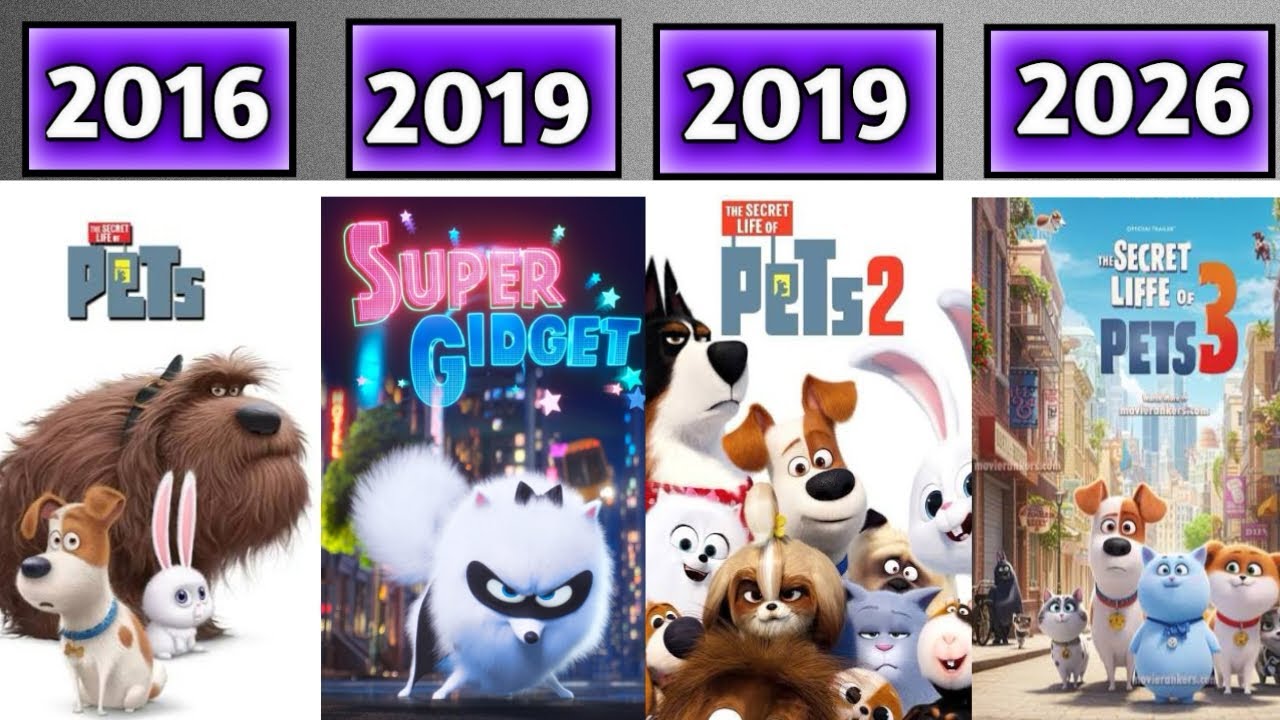 All The Secret Life of Pets Movies (2016-2026) - YouTube