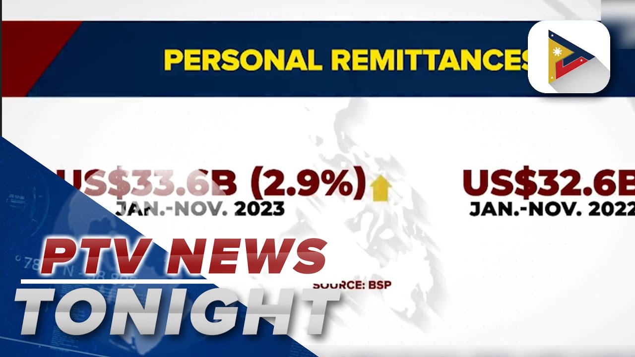 BSP: PH personal remittances reach $3B in November 2023 - YouTube