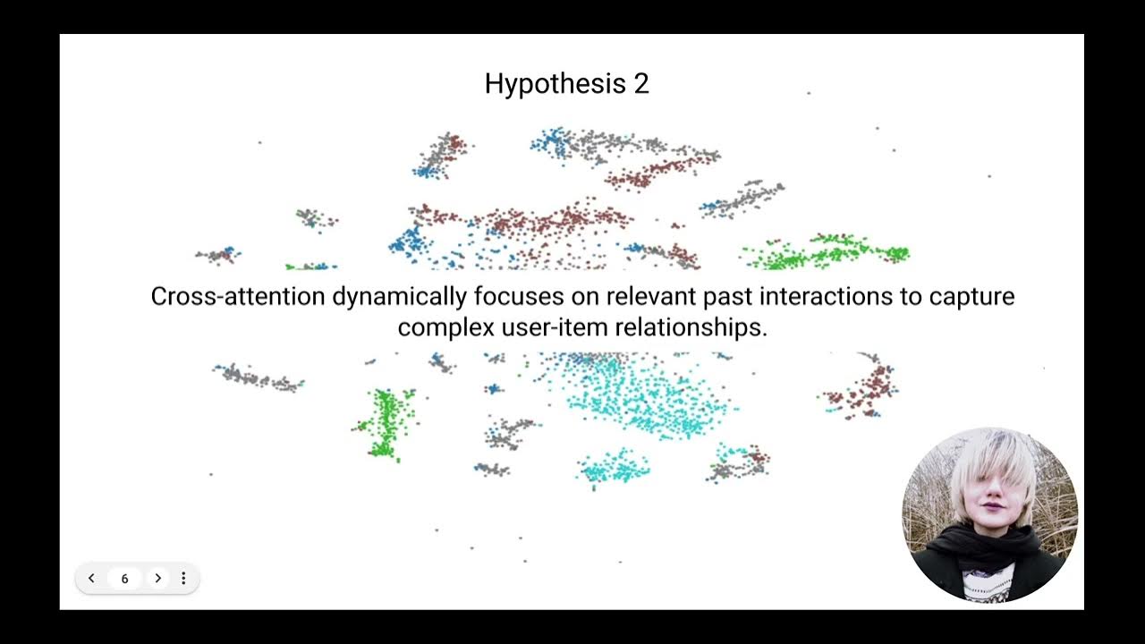 Generative Diffusion Models for Sequential Recommendation Overview - YouTube
