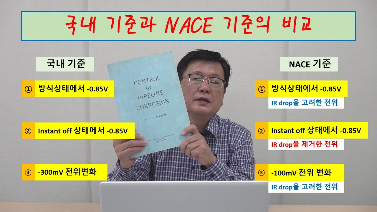 (부식과 방식) 24.전기방식 기준의 의미(11) 국내 기준과 NACE 기준의 비교① - YouTube