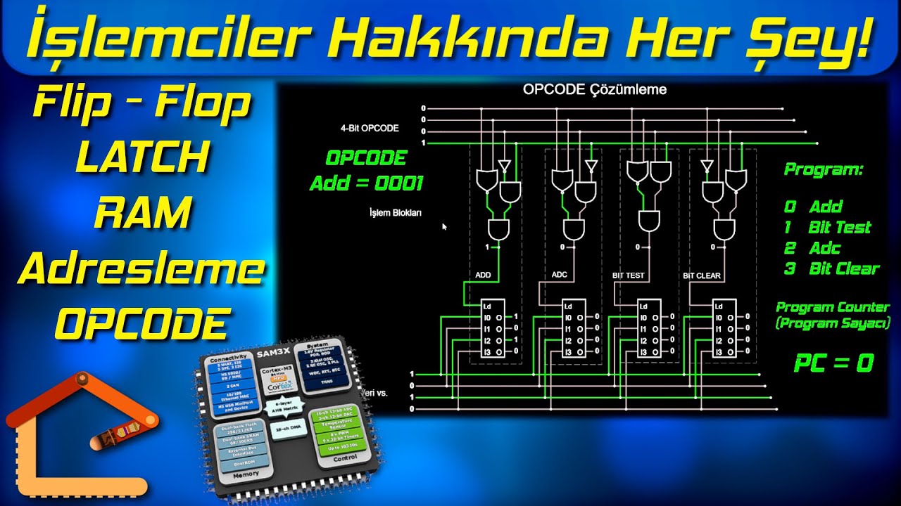 İşlemciler Nasıl Çalışır? Flip - Flop, LATCH, RAM, Adresleme, CPU ...