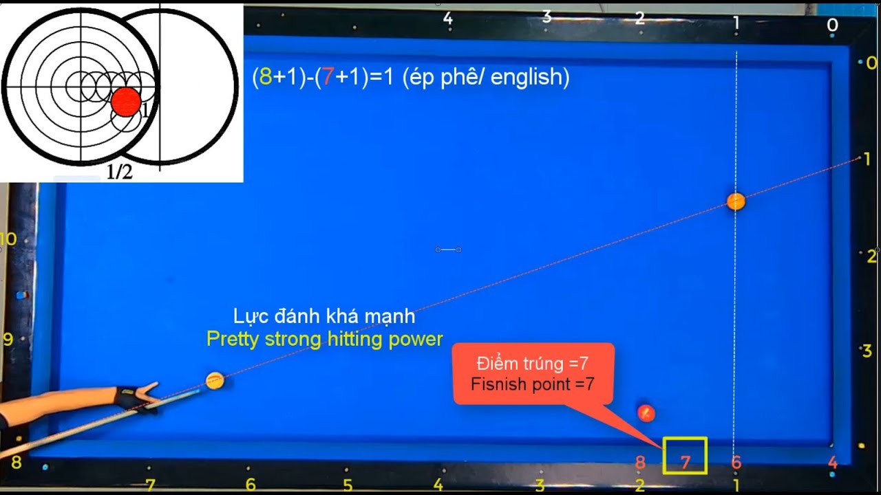BỘ SỐ KẸP NÁCH NÉ ĐÁ-PHẦN 2 (Dead ball & avoid kiss -part 2) - YouTube