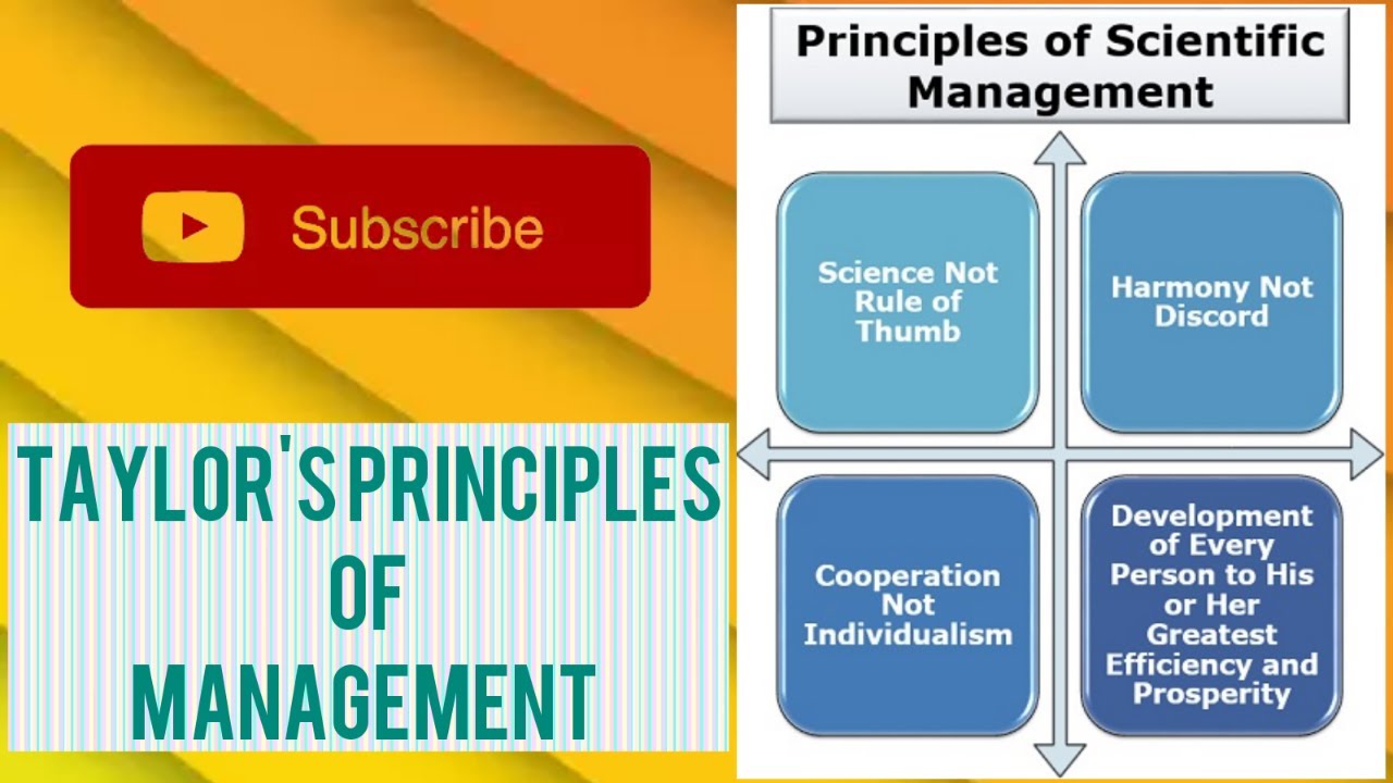 Taylor's principles of management - YouTube