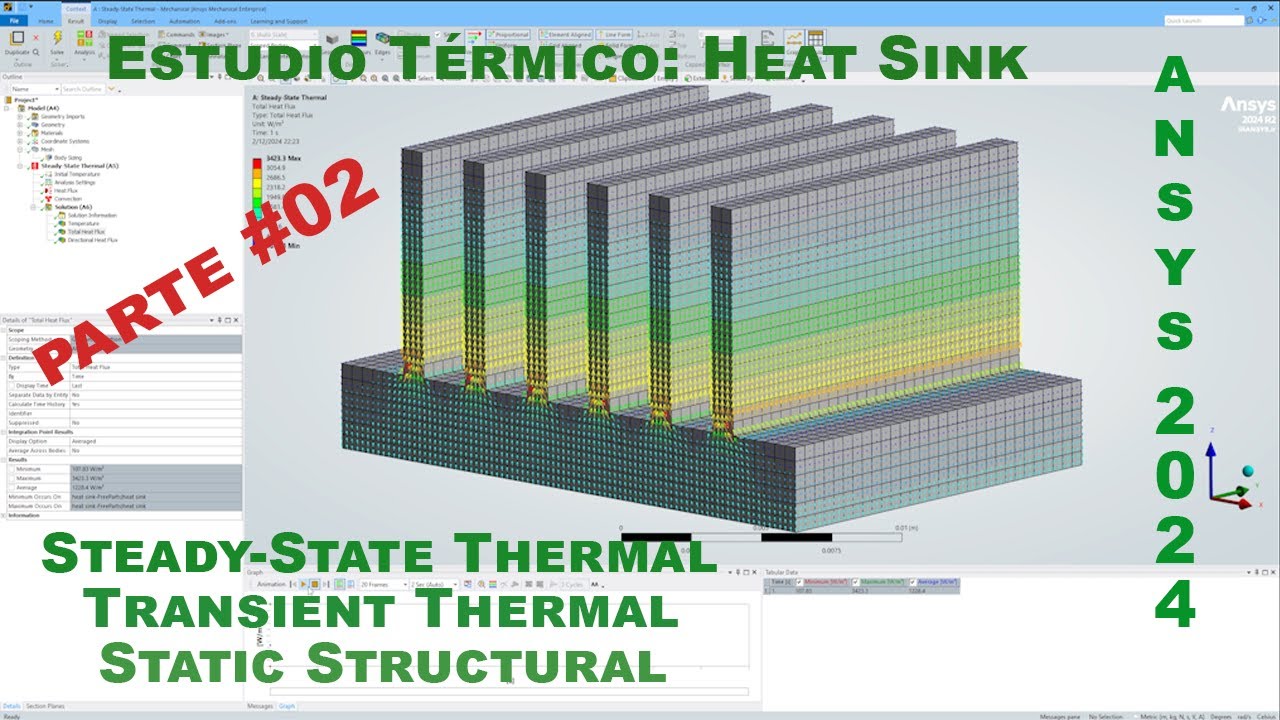 Steady state vs Transient Thermal Analysis Ansys Workbench - YouTube