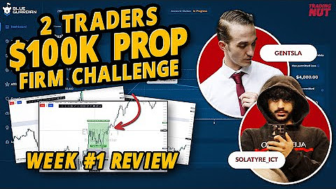 Blue Guardian Prop Firm Challenge Review - YouTube