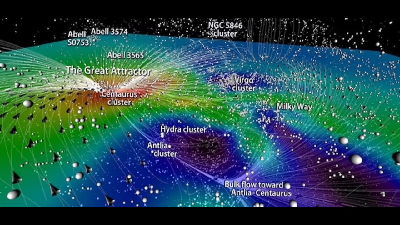 The Great Attractor - YouTube