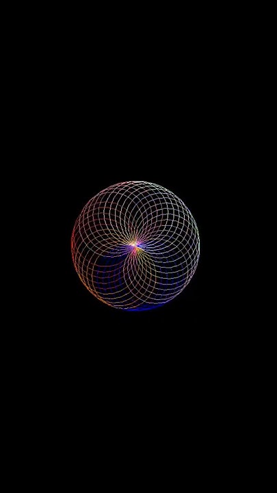 Optical Illusion With A Python Animation! - Youtube