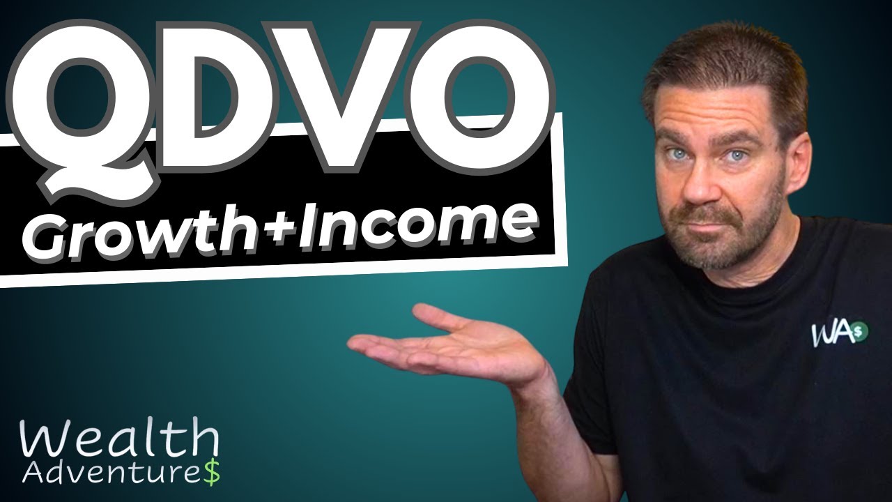 QDVO: NEW Option Income ETF from Amplify ETFs offering GROWTH and ...