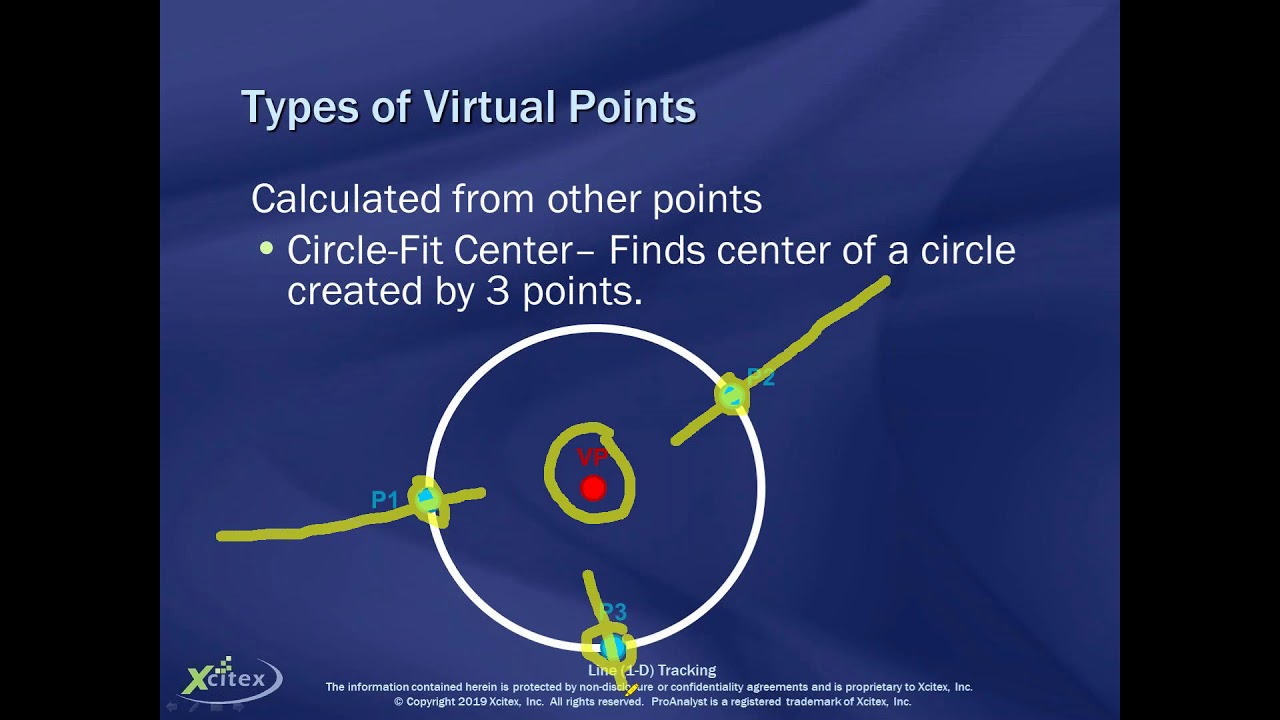 Using Virtual Points in ProAnalyst - YouTube
