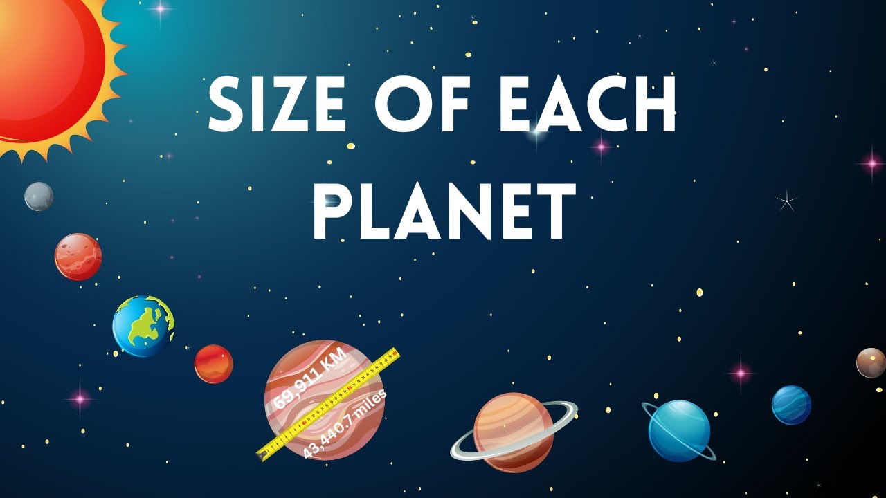 What is the Size Of Each Planet In The Solar System? - YouTube