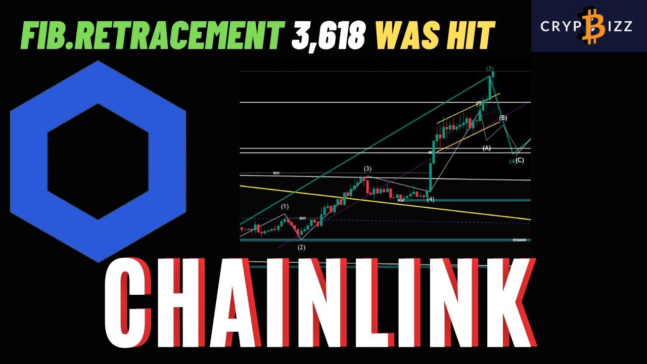 🌎Chainlink LINK Fib.Retracement 3,618 Was Hit! LINK Price Update - Chainlink Technical Analysis ...