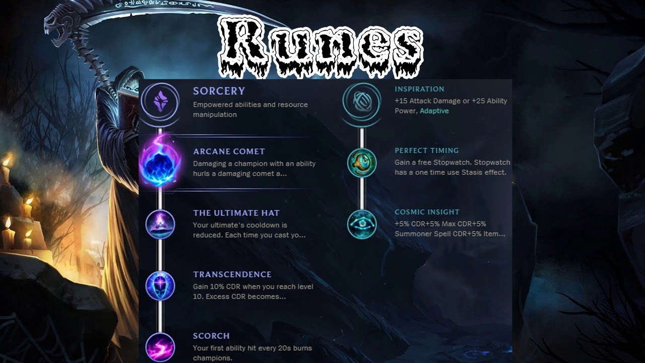 Runas Reforjadas - Karthus - YouTube