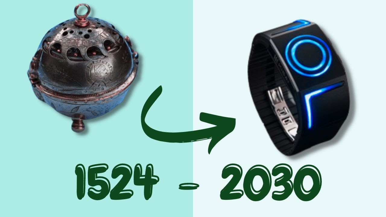 The Timeless Evolution of Wristwatches: 500 Years of Innovation and ...