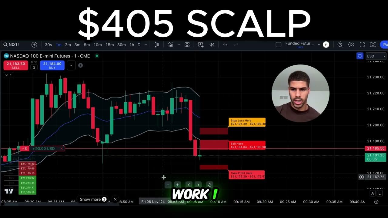 How to make $400 scalping NQ Futures - YouTube
