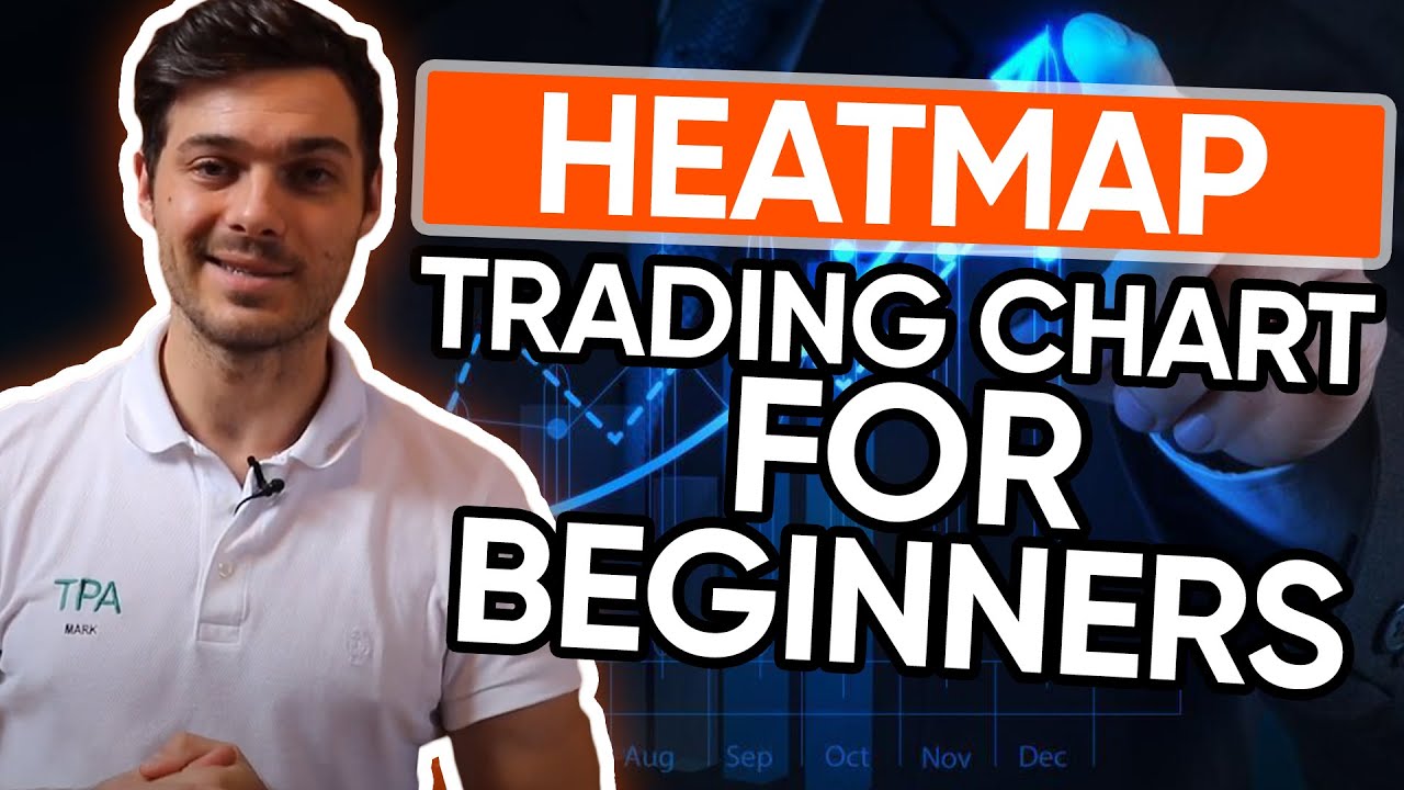 How to use the Order Flow Heatmap Chart for Beginners 🔥📈 - YouTube