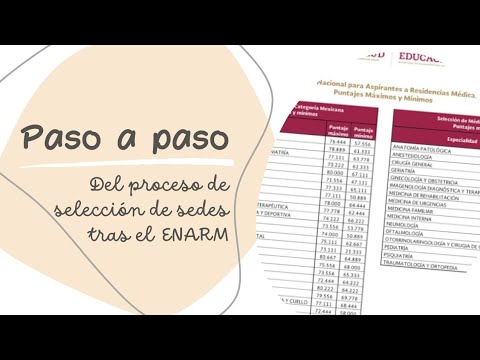 Ya pase el ENARM ¿Y ahora? Proceso de selección de plazas, mi ...