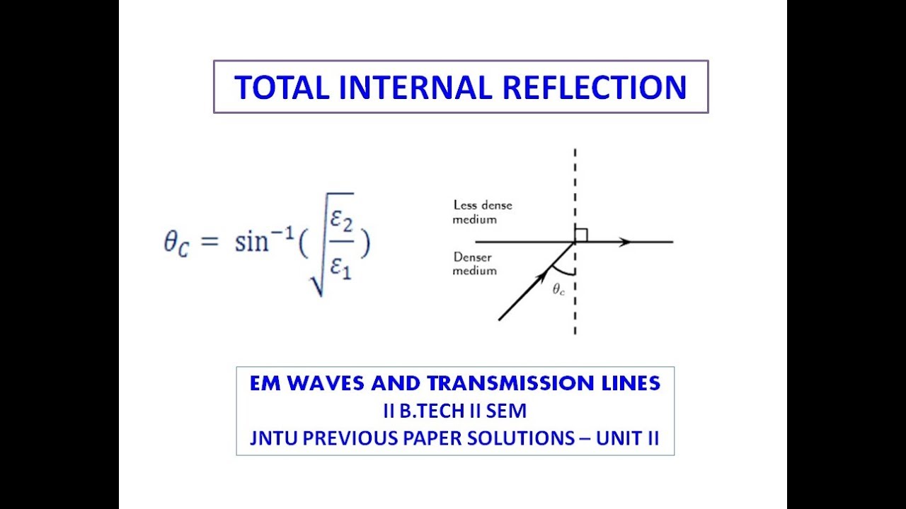 TOTAL INTERNAL REFLECTION - EM WAVES AND TRANSMISSION LINES - UNIT IV ...