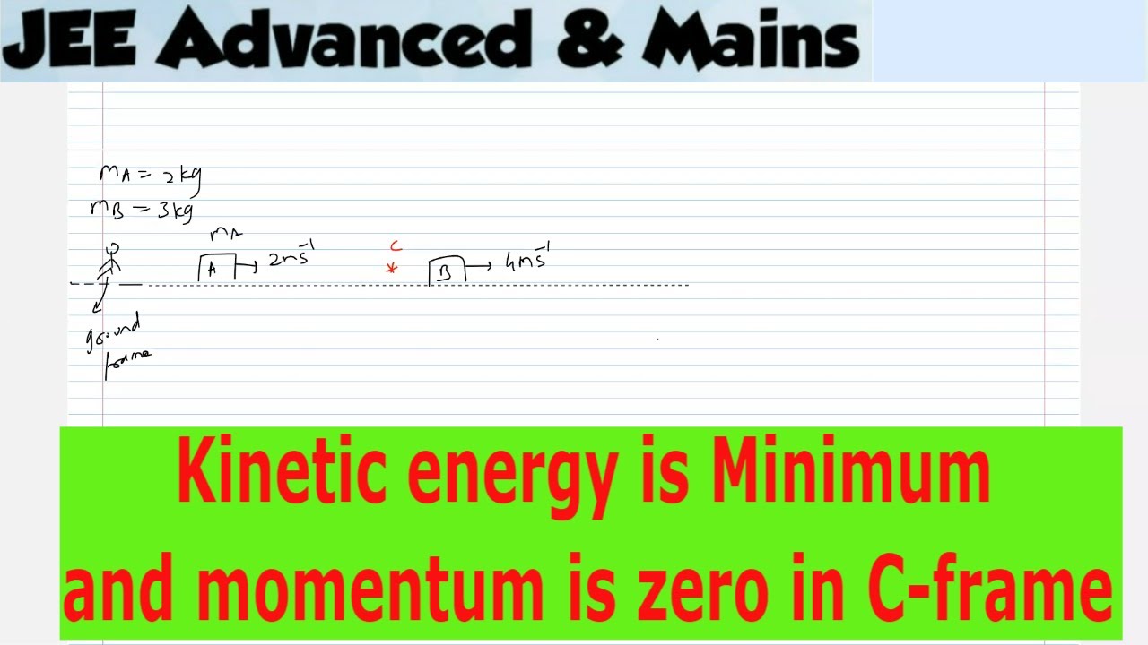 24) show that kinetic energy of a system is minimum in Centre of mass ...