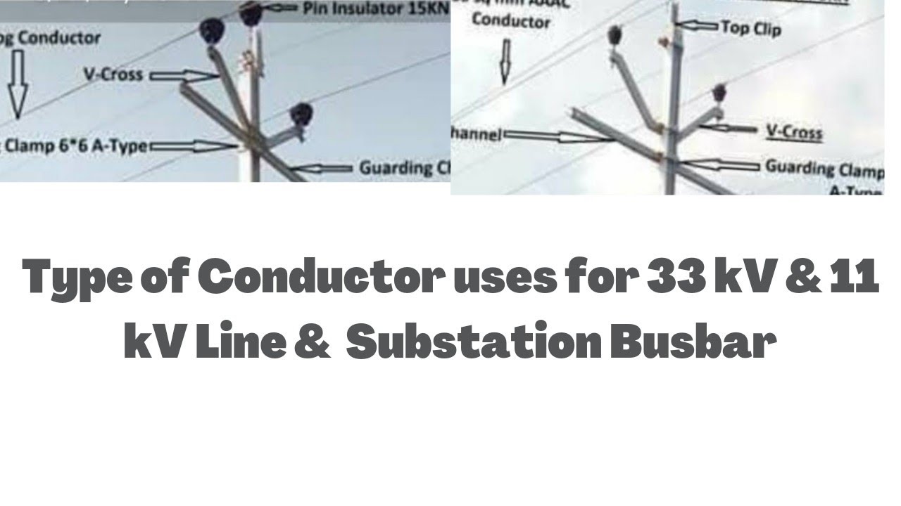 33 kV & 11 kV Line ke liye kaun sa conductor use kiya jata hai? - YouTube