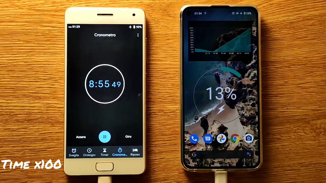 Google Pixel 5 • Battery Charging Test - YouTube