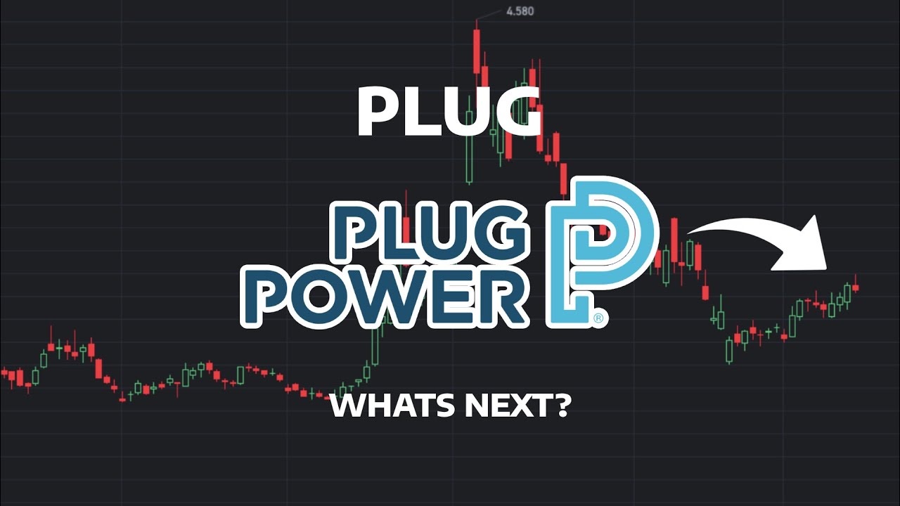 What's Next? - PLUG Stock Price Prediction - PLUG Stock Analysis | Plug ...