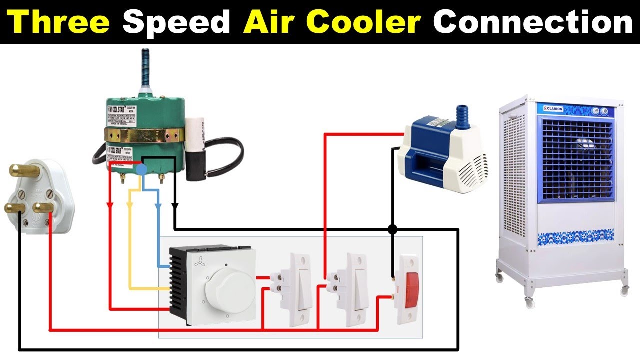 3 Speed Air/Water Cooler Motor Complete Connection with Water Pump ...