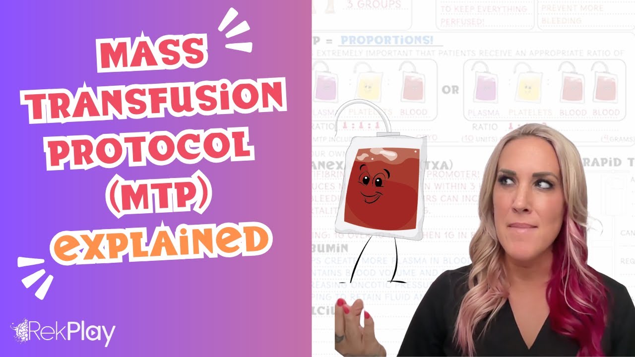 Mass Transfusion Protocol MTP with RekMeds RekPlay! - YouTube