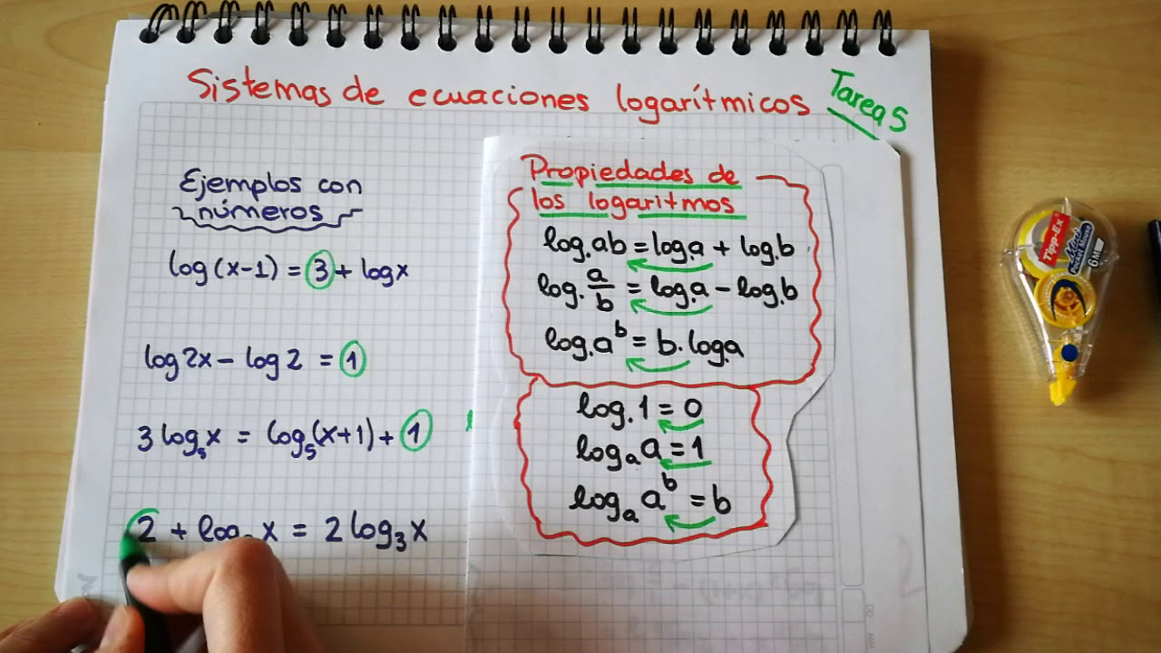Cómo quitar logaritmos - YouTube