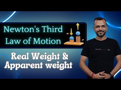 Newton's Third Law of Motion|Action & Reaction|Real Weight & Apparent Weight|Motion of Elevator ...