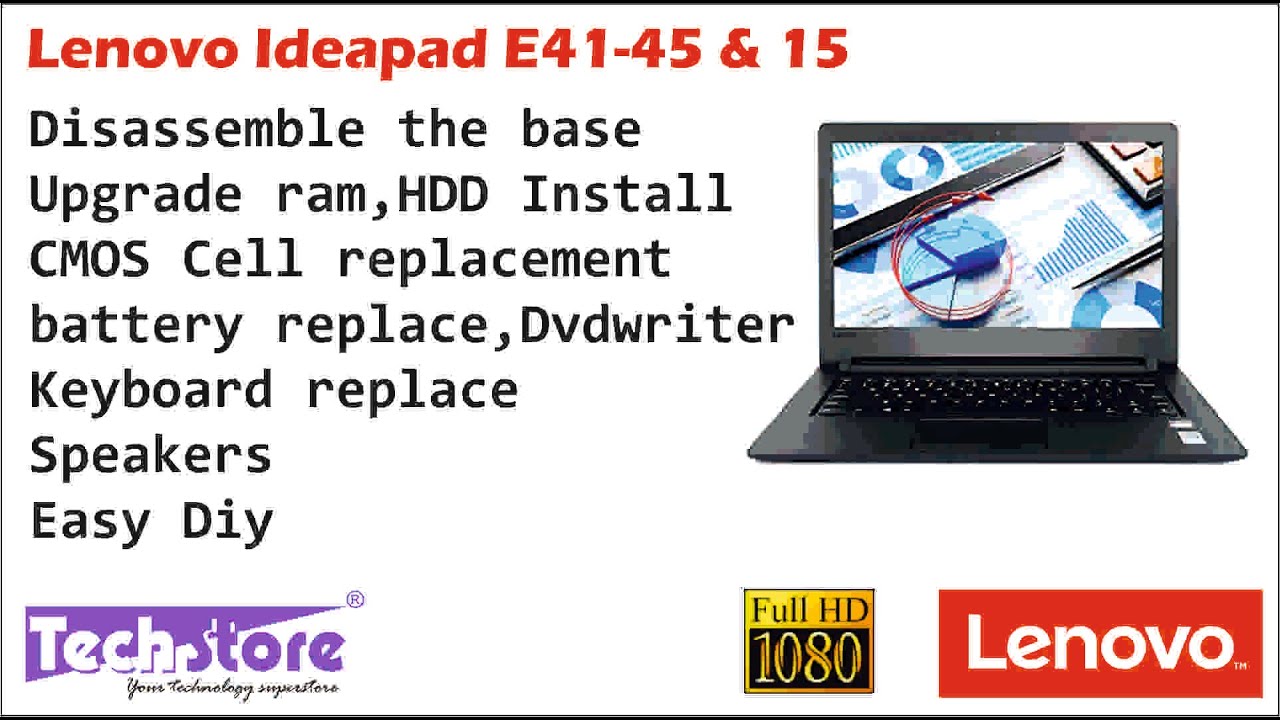 Lenovo Ideapad E41-45 15 : How to Disassemble base upgrade ram ssd hdd ...