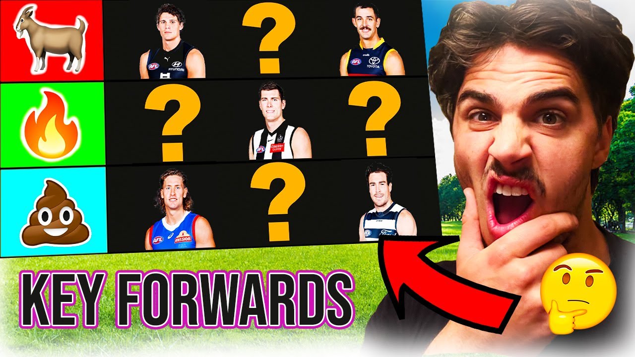 *AWFULLY* ATTEMPTING TO RANK EVERY AFL KEY FORWARD in 2023 on a ...