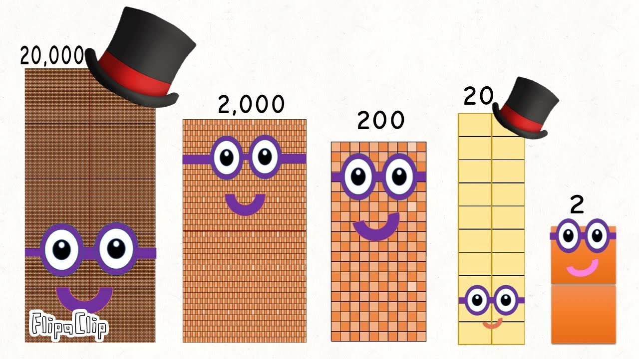 Numberblocks number 2, 20, 200, 2000 and 20000 - YouTube