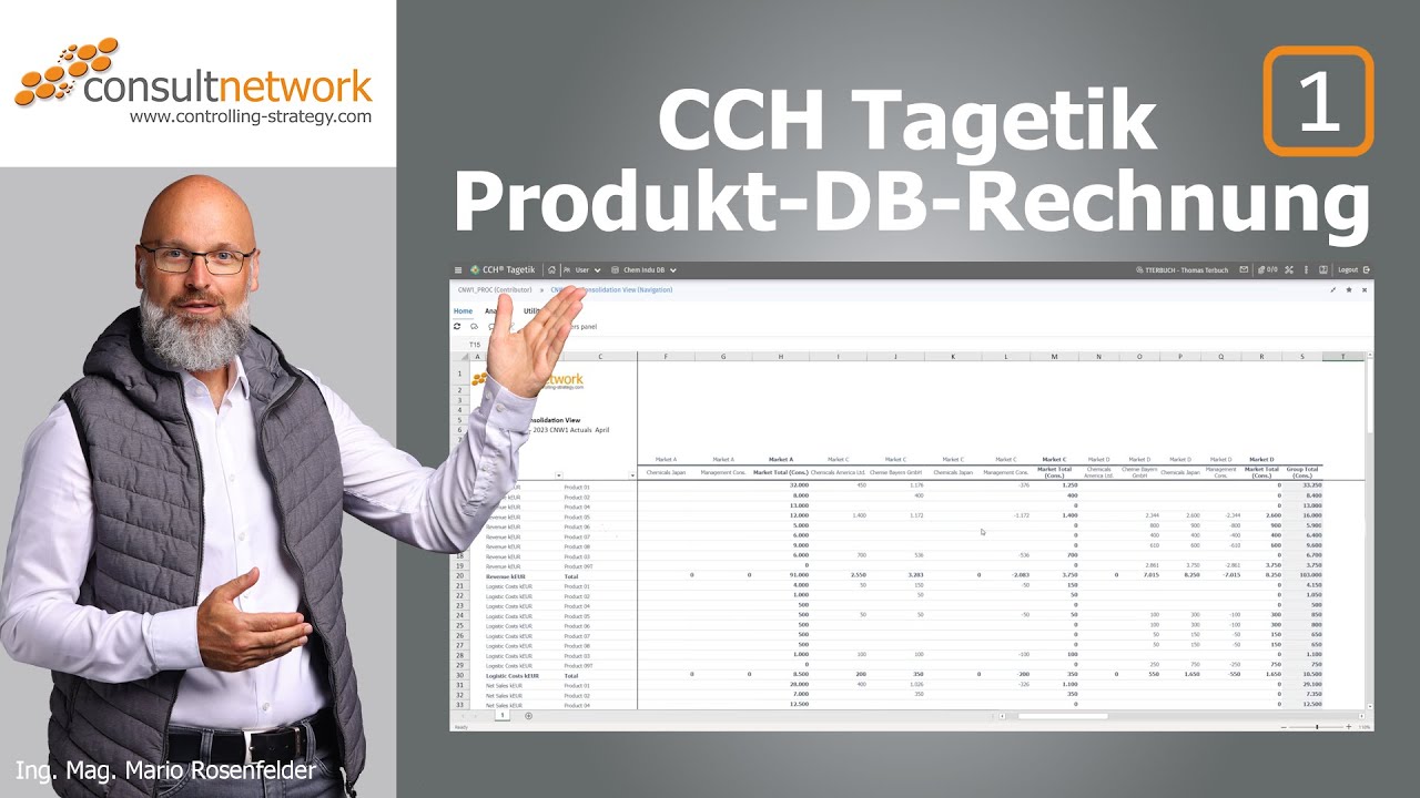 CCH Tagetik: Produktdeckungsbeitragsrechnung - Teil 1 - YouTube