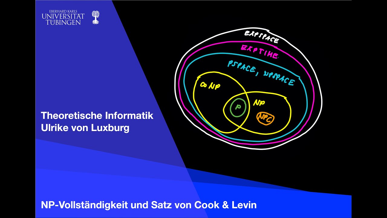 (50) NP-Vollständigkeit und Satz von Cook & Levin - YouTube