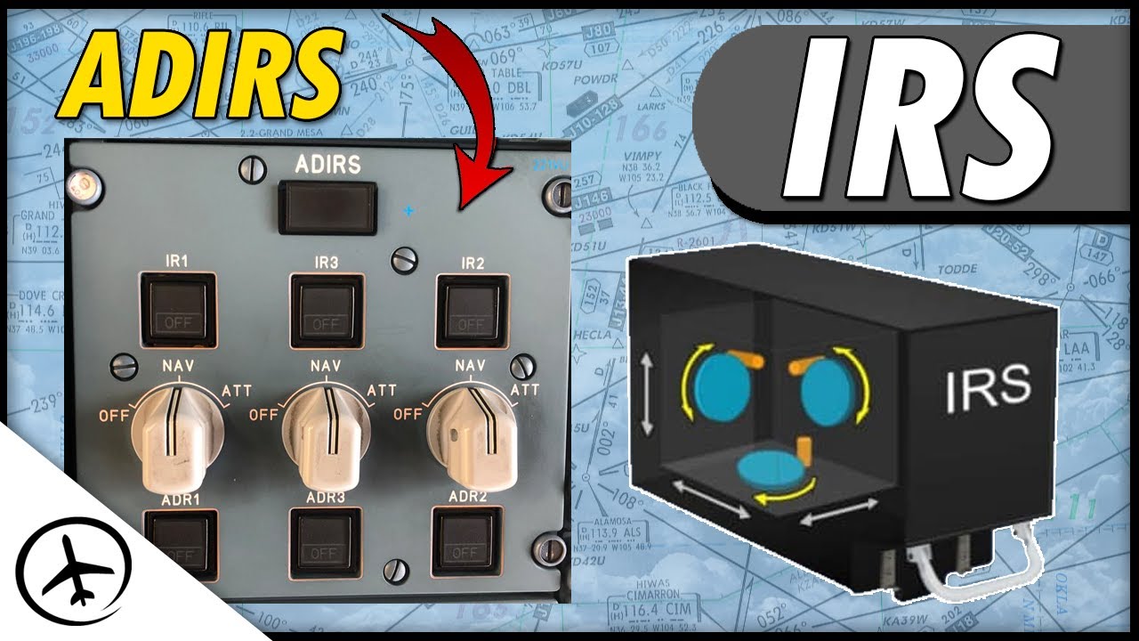 IRS Inertial Reference System YouTube