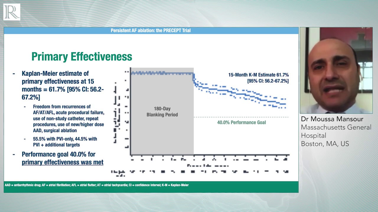 HRS 2020: Update from the PRECEPT Study — Dr Moussa Mansour - YouTube