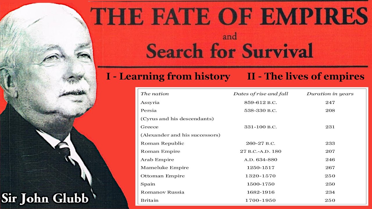 The Fate Of Empires Part 02 - Learning from history and The lives of ...