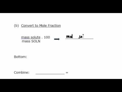 Concentration Units & Conversions - YouTube