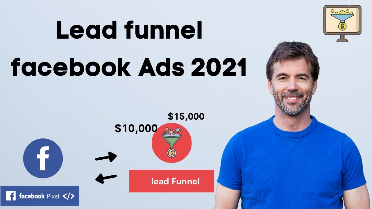 Introducing lead form funnel | sales funnel facebook ads 2021 - YouTube