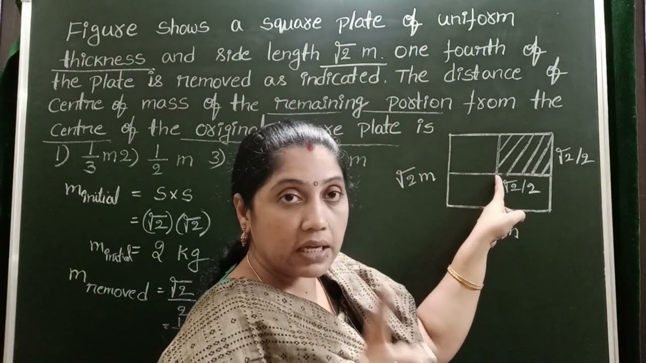 figure shows a square plate of uniform thickness and side length √2 m ...