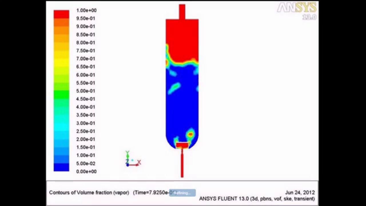 Ansys Fluent Bubble Column Simulation #6 - YouTube