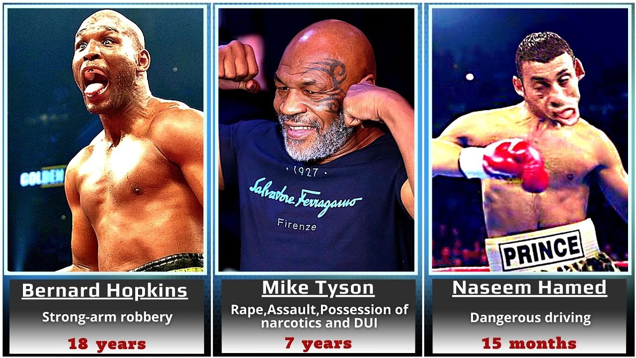 List of Professional Boxers Convicted of Crimes - YouTube