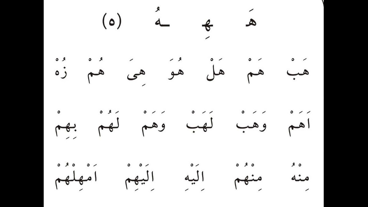 Al-QUR’AN ISLAM: Arab tilidagi harflarni birgalikda o'rganamiz. 15-dars ...