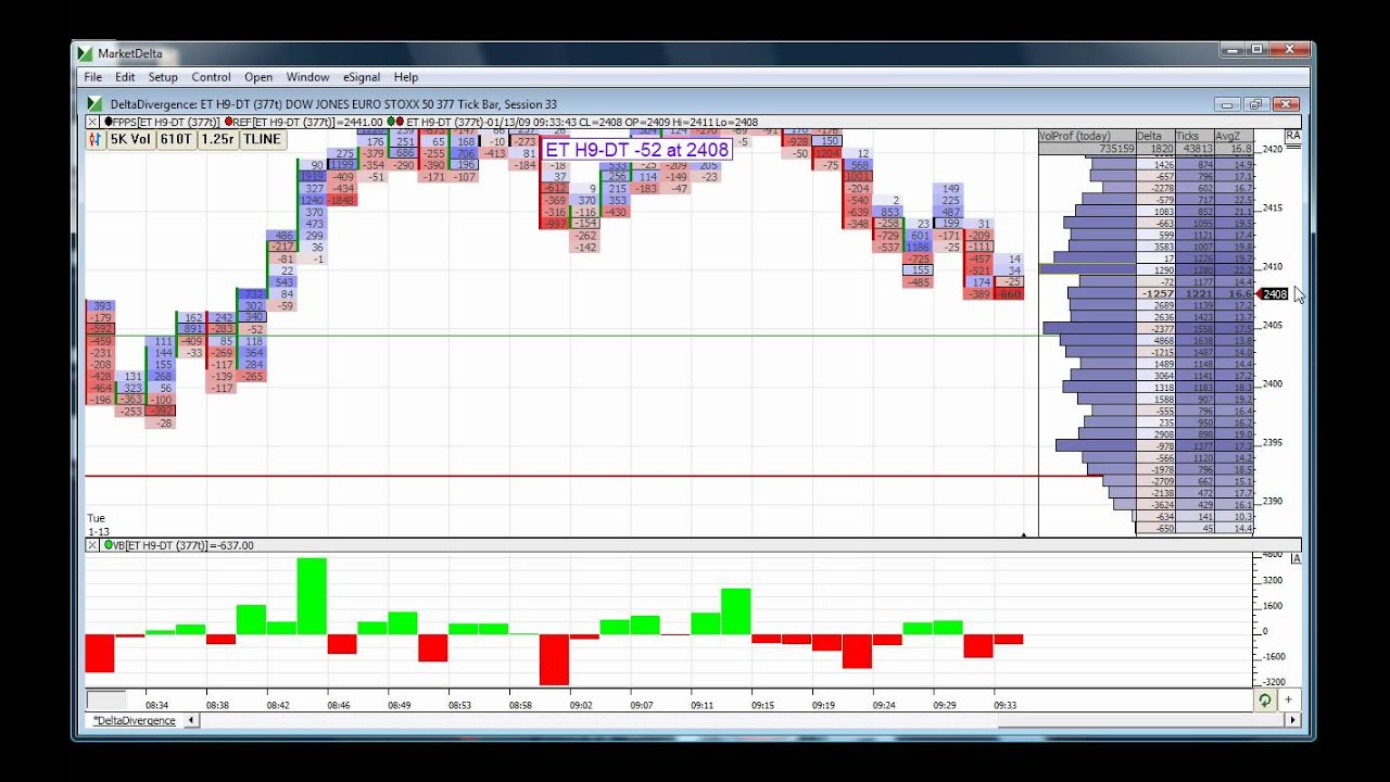 Delta Footprint - YouTube